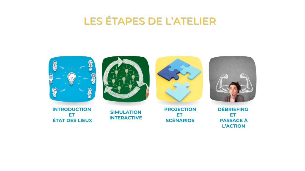 Atelier 2 tonnes - INNOV RH